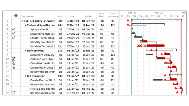 Updating a Microsoft Project Schedule Properly