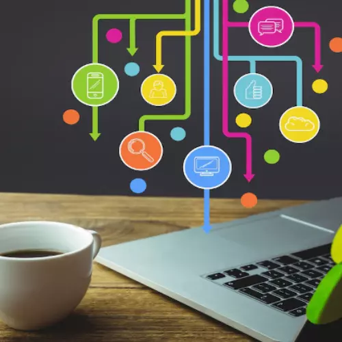 Full Stack Web Development Bootcamp: What You Can Learn