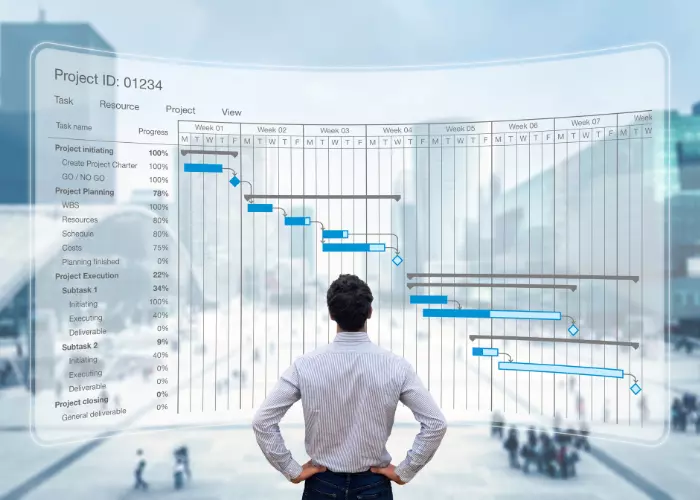 Project Management Examples: How to Create a Project Plan