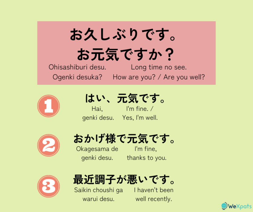 25 Ways To Say How Are You In Japanese WeXpats Guide