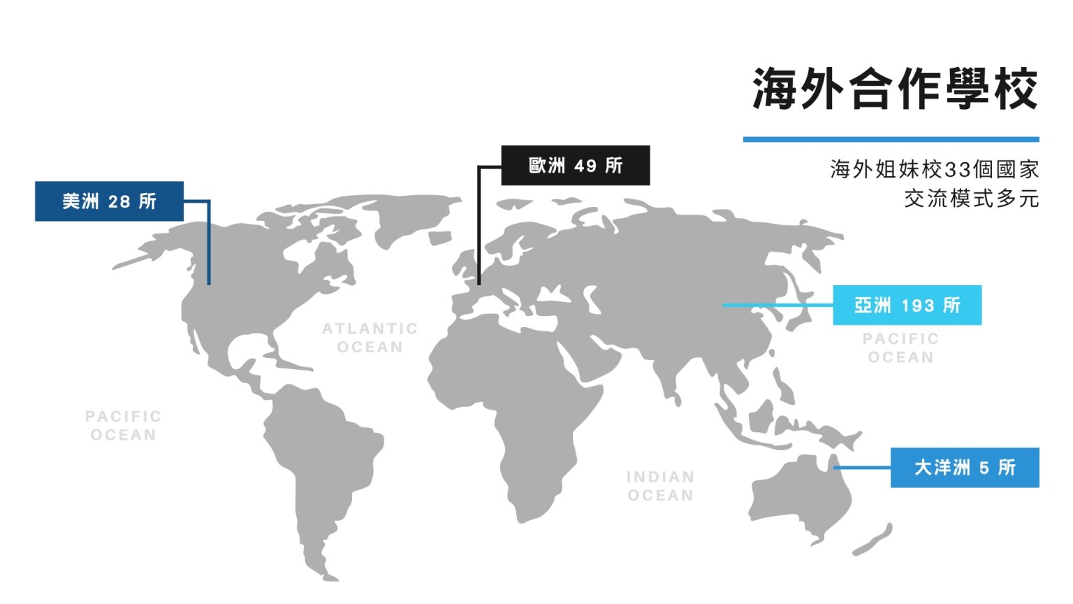 成就每位學生 獨一無二的光 | 逢甲大學