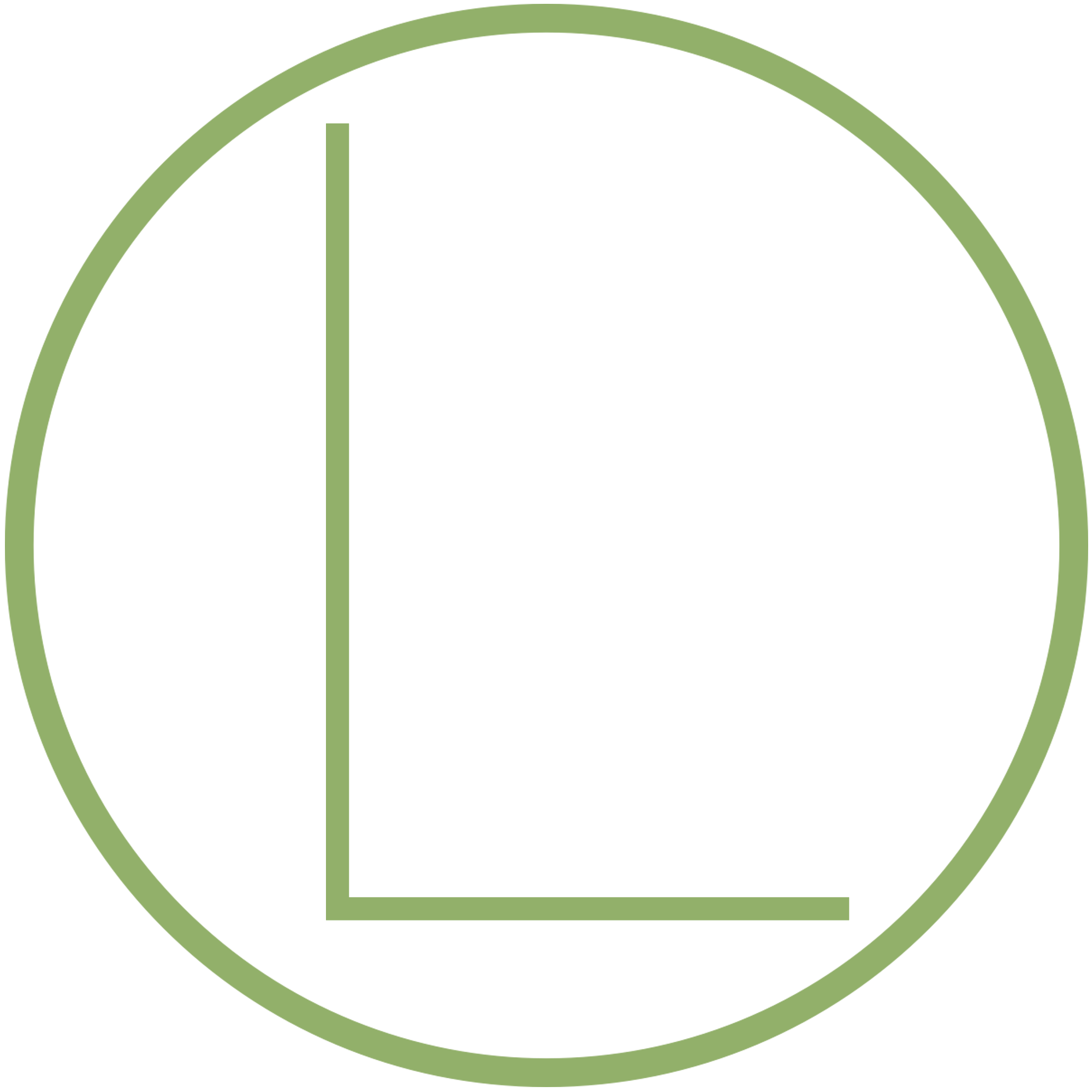 List of Travel Associations and Memberships